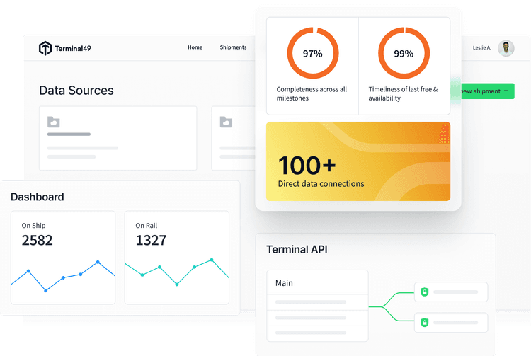 Real-Time Container Tracking and Reliable Data Quality | Terminal49